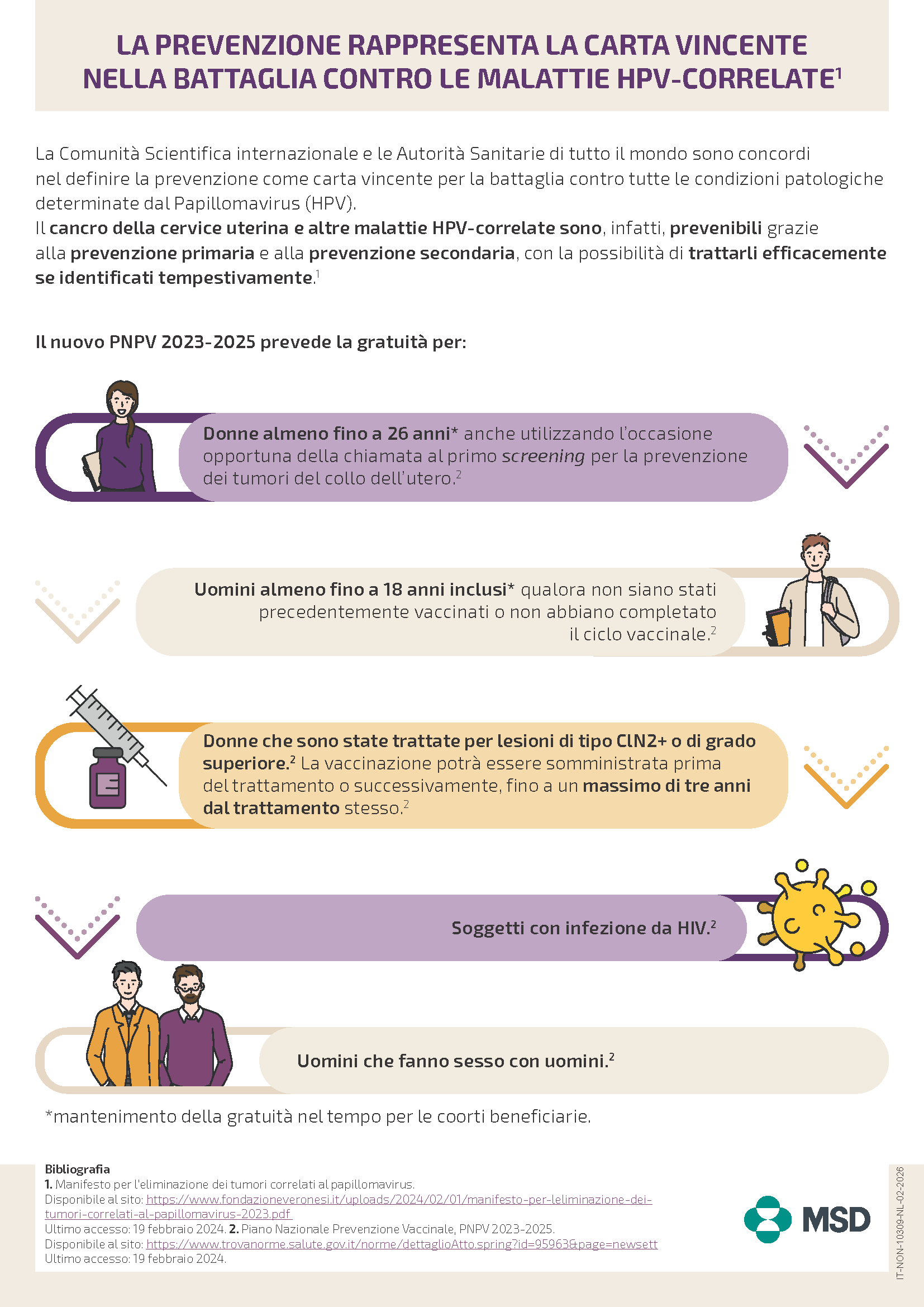 Piano Nazionale di Prevenzione Vaccinale 2023-2025 - MSD | Salute